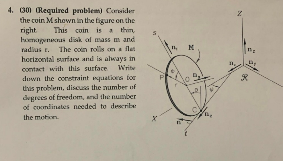 Solved (30) (Required problem) ﻿Consider the coin M ﻿shown | Chegg.com