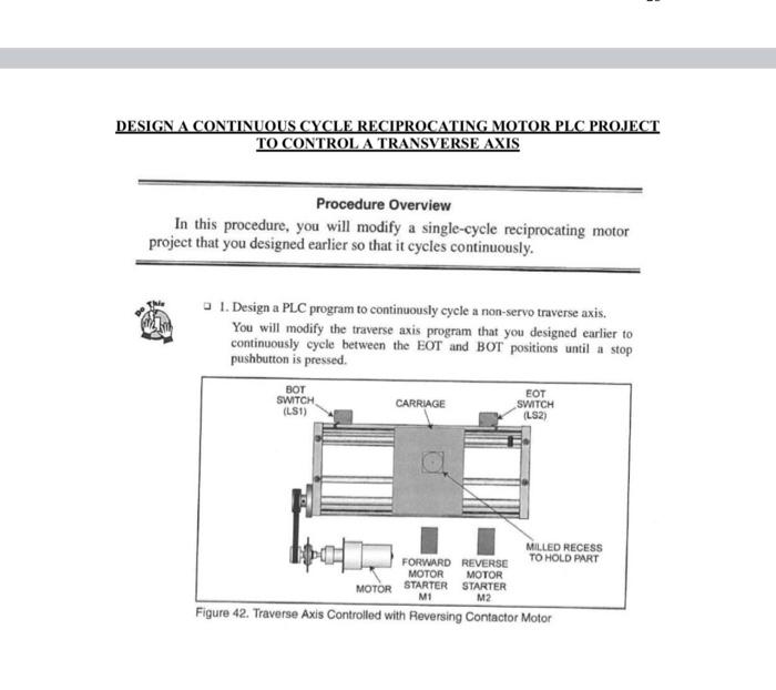 DESIGN A CONTINUOUS CYCLE RECIPROCATING MOTOR PLC | Chegg.com