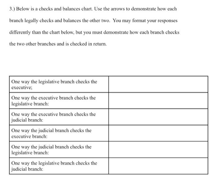 3.) Below is a checks and balances chart. Use the | Chegg.com