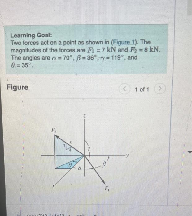 Solved Learning Goal: Two forces act on a point as shown in | Chegg.com