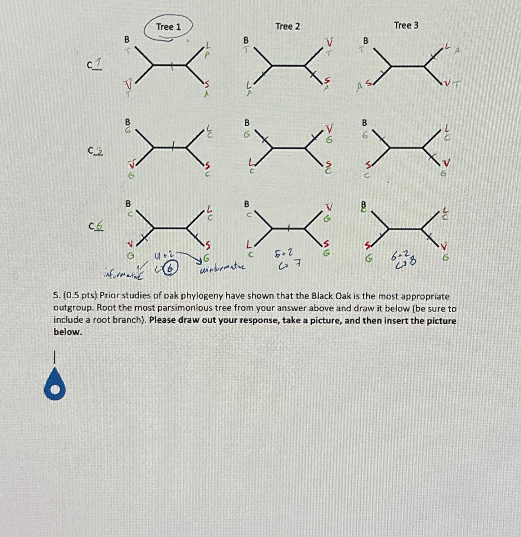 Solved Use the following data matrix to answer the questions | Chegg.com