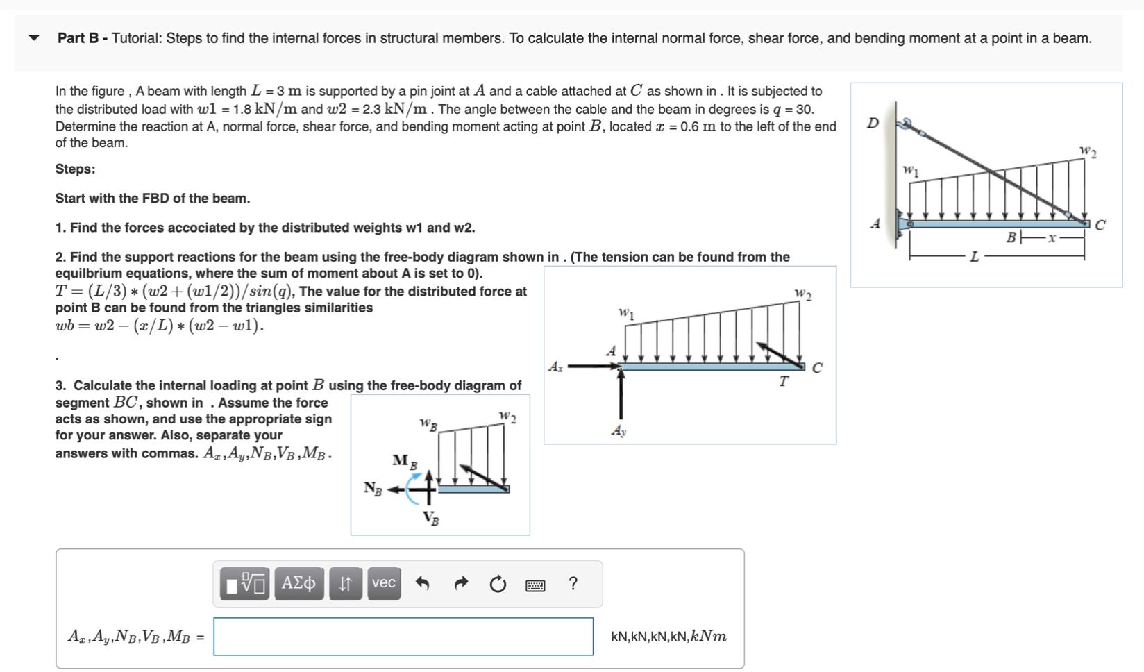 Solved Part B - ﻿Tutorial: Steps to find the internal forces | Chegg.com