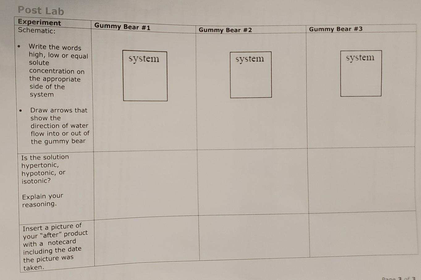 Osmosis Lab Procedure 1. Obtain 3 gummy bears. 2. | Chegg.com