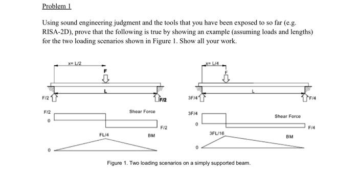 Solved Problem 1 Using sound engineering judgment and the | Chegg.com