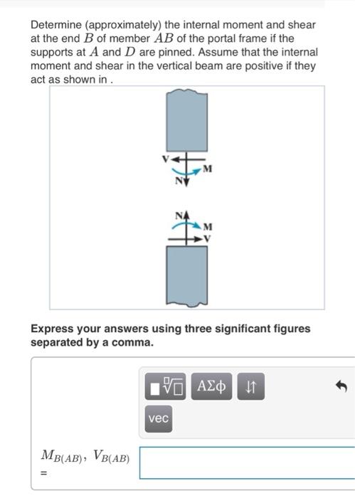 Solved Consider the portal frame shown in (Figure 1). | Chegg.com
