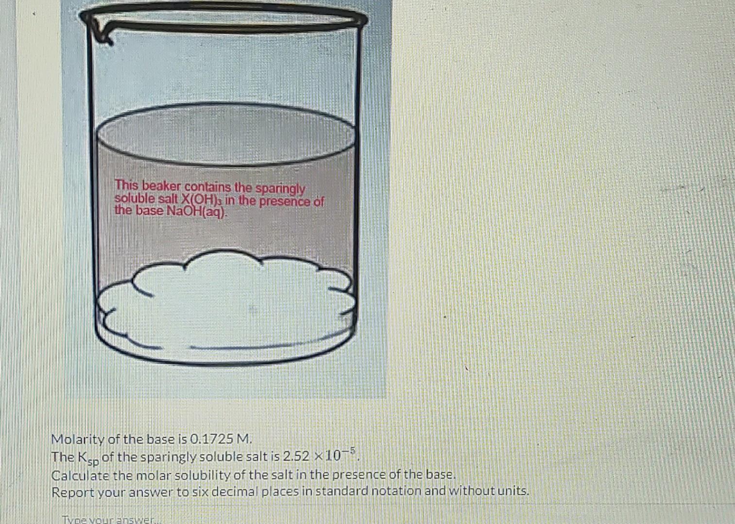 Solved This beaker contains the sparingly soluble salt \\( | Chegg.com