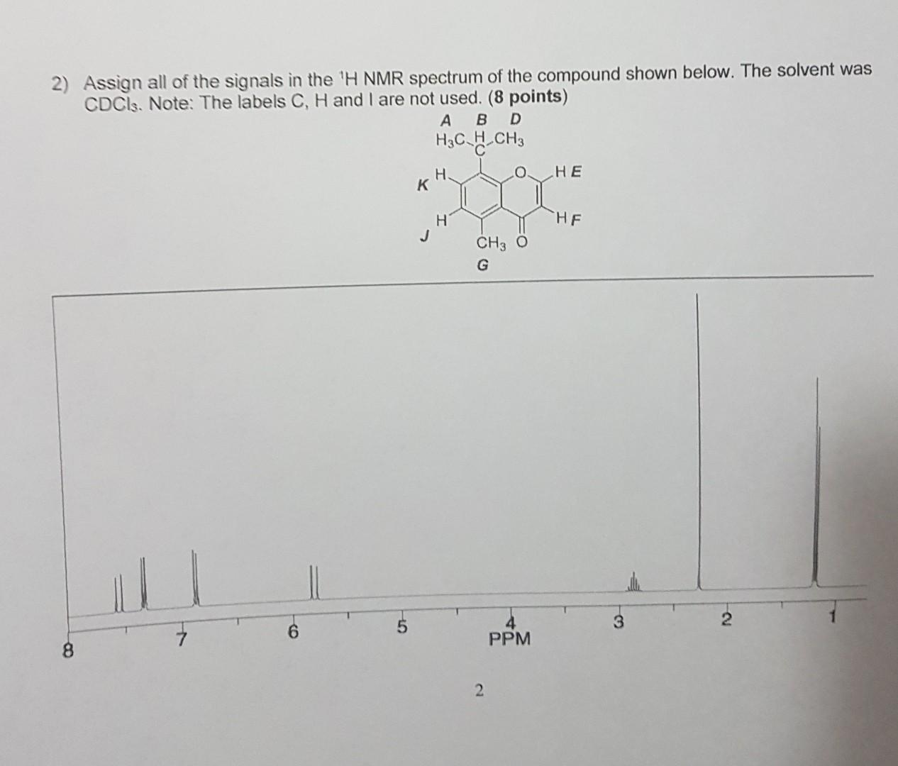 Solved 2) Assign all of the signals in the 'H NMR spectrum | Chegg.com