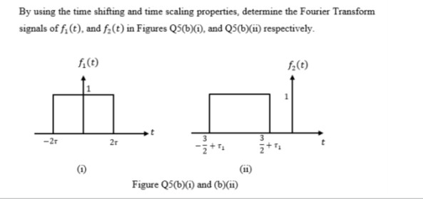Solved By using the time shifting and time scaling | Chegg.com