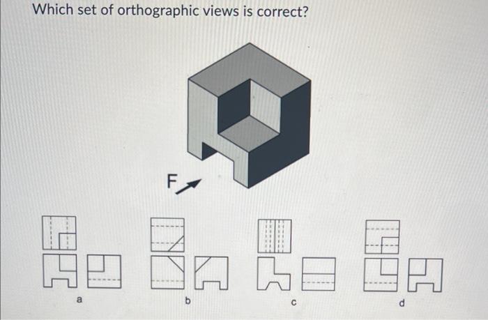 Solved Which set of orthographic views is correct? | Chegg.com
