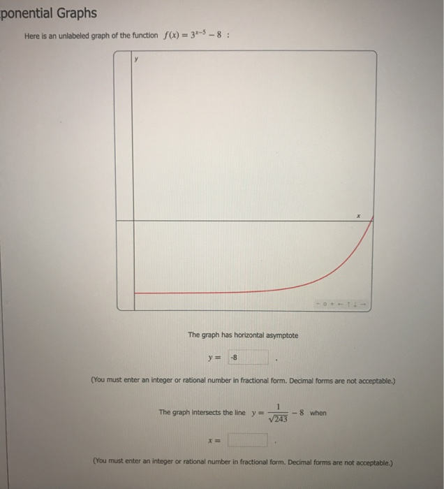 Solved ponential Graphs Here is an unlabeled graph of the | Chegg.com