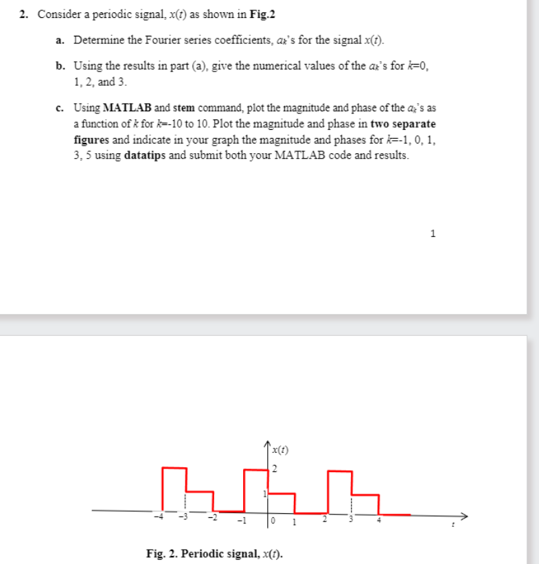 Solved Consider a periodic signal, x(t) ﻿as shown in Fig. | Chegg.com