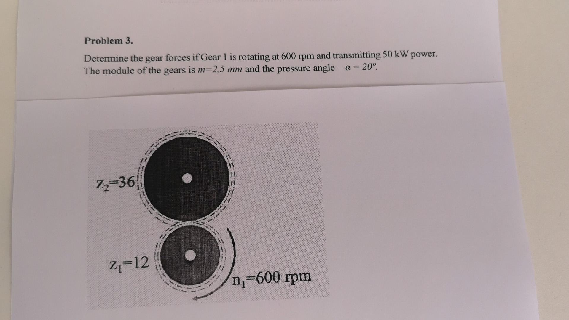 Solved Problem 3. Determine the gear forces if Gear 1 is | Chegg.com