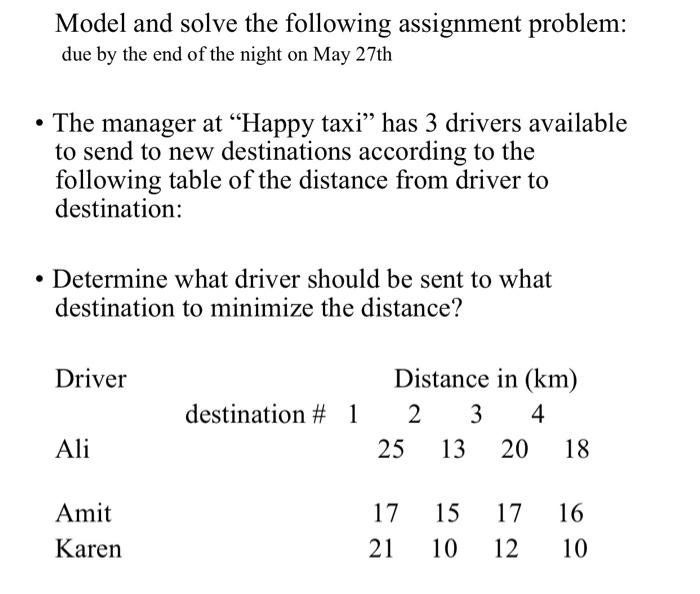 Solved Model and solve the following assignment problem: due | Chegg.com