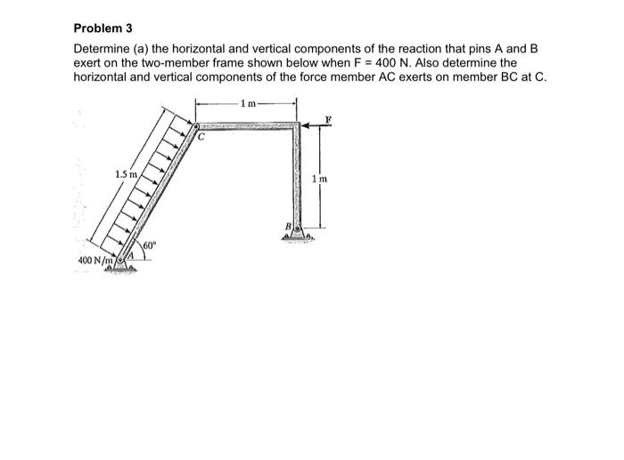 Solved Problem 3 Determine (a) the horizontal and vertical | Chegg.com