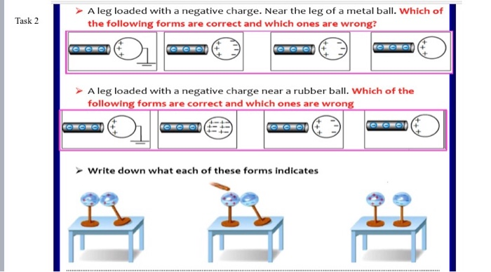 Solved First draw the charge Task 1: distribution on both | Chegg.com