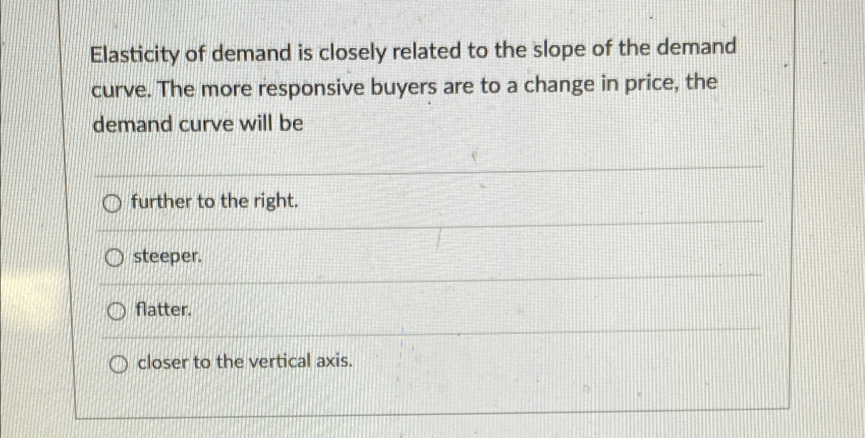 Solved Elasticity of demand is closely related to the slope | Chegg.com