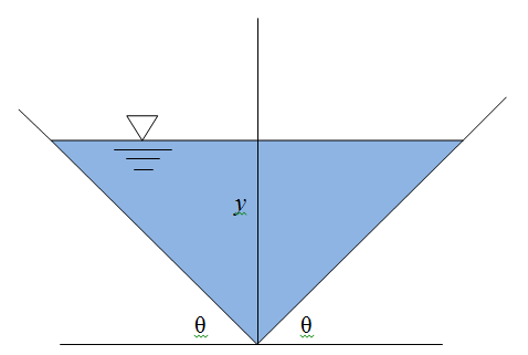 Solved: Chapter 10 Problem 45P Solution | Fluid Mechanics 7th Edition | Chegg.com