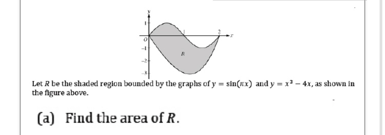 Solved Let R ﻿be the shaded region bounded by the graphs of | Chegg.com