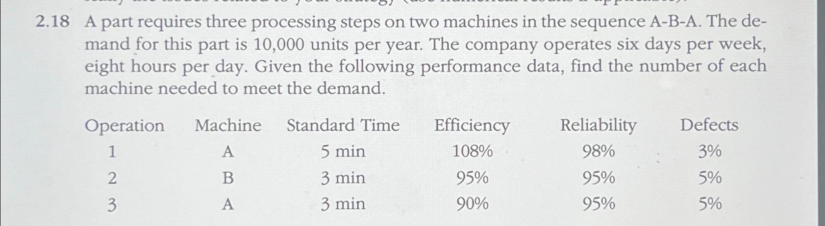 Solved 2.18 ﻿A part requires three processing steps on two | Chegg.com