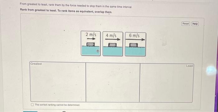 Solved From greatest to least, rank them by the force needed | Chegg.com