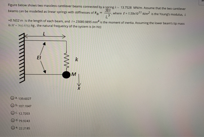 Solved Figure below shows two massless cantilever beams | Chegg.com