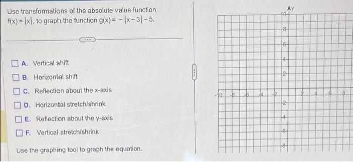 Solved Use transformations of the absolute value function, | Chegg.com