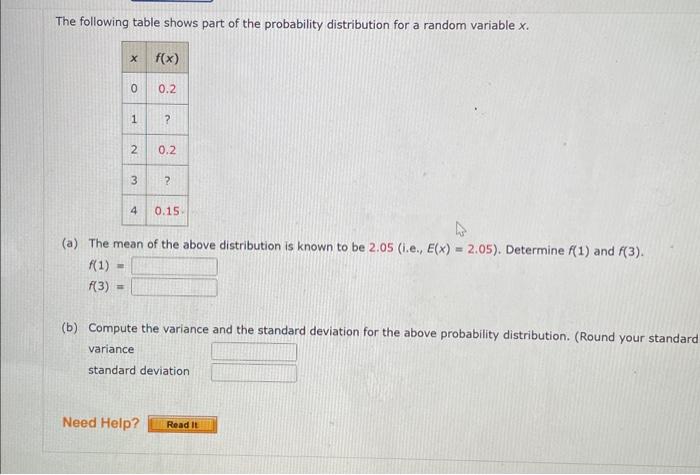 Solved The following table shows part of the probability | Chegg.com