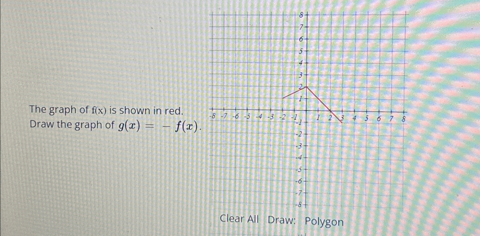 Solved The graph of f(x) ﻿is shown in red. Draw the graph of | Chegg.com
