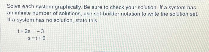 Solved Solve each system graphically. Be sure to check your | Chegg.com