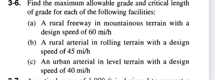 Solved 3-6. Find the maximum allowable grade and critical | Chegg.com