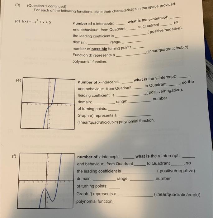 Solved For each of the following functions, state their | Chegg.com