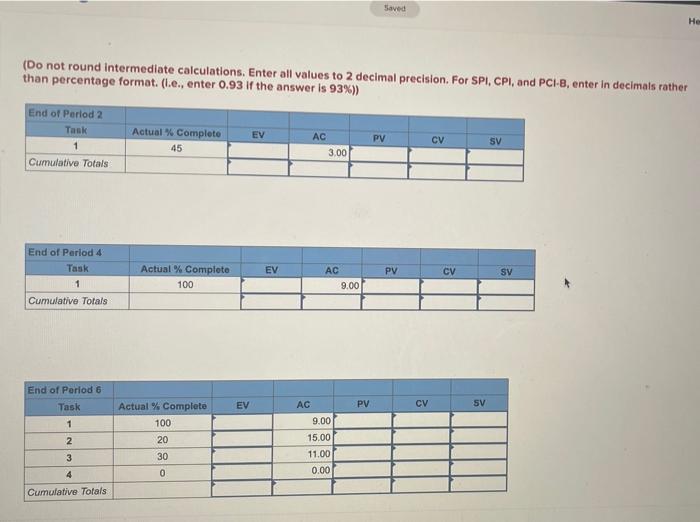 Solved EX13-7 (Algo) The following data have been | Chegg.com