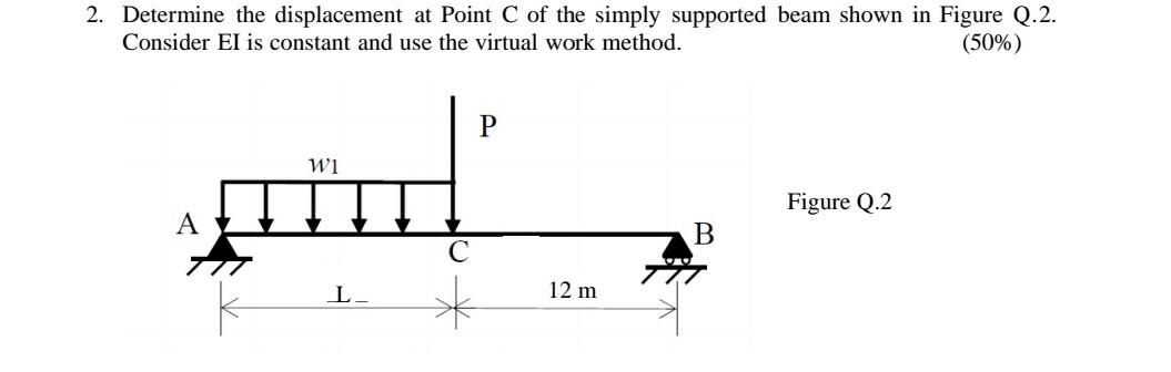 Solved 2. Determine the displacement at Point C of the | Chegg.com