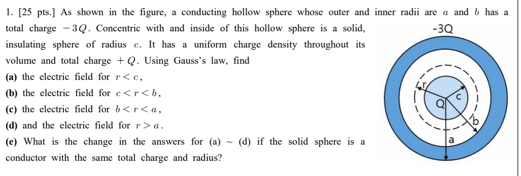 Solved [25 ﻿pts.] ﻿As shown in the figure, a conducting | Chegg.com