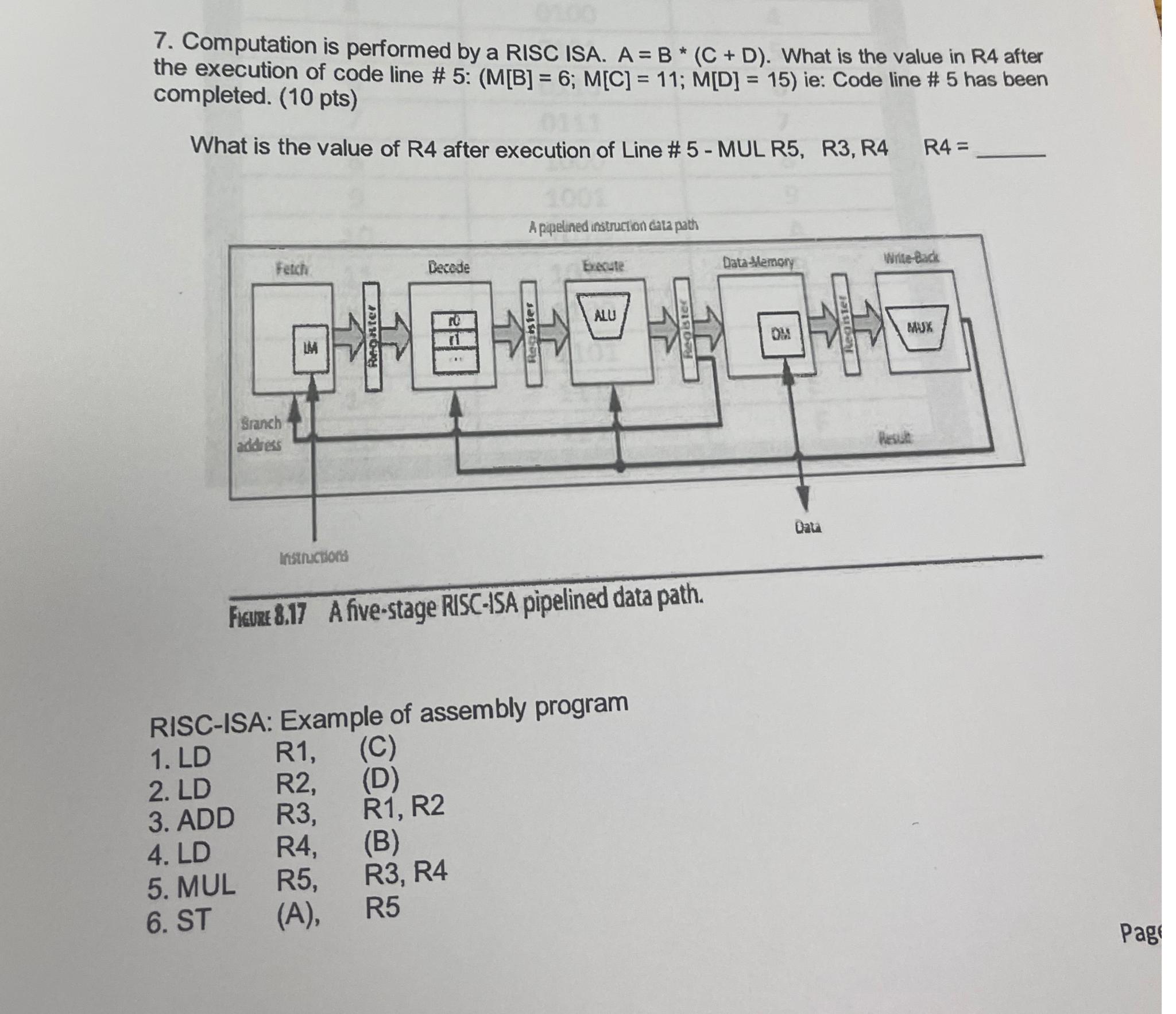 Solved Computation is performed by a RISC ISA. A=B**(C+D). | Chegg.com