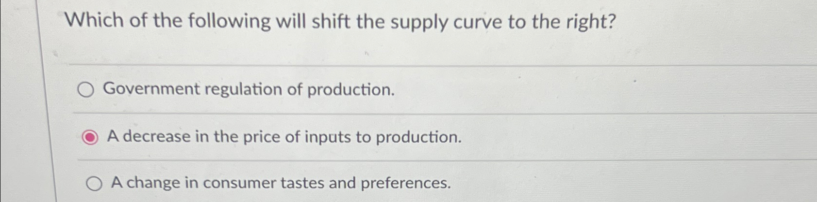 Solved Which of the following will shift the supply curve to | Chegg.com