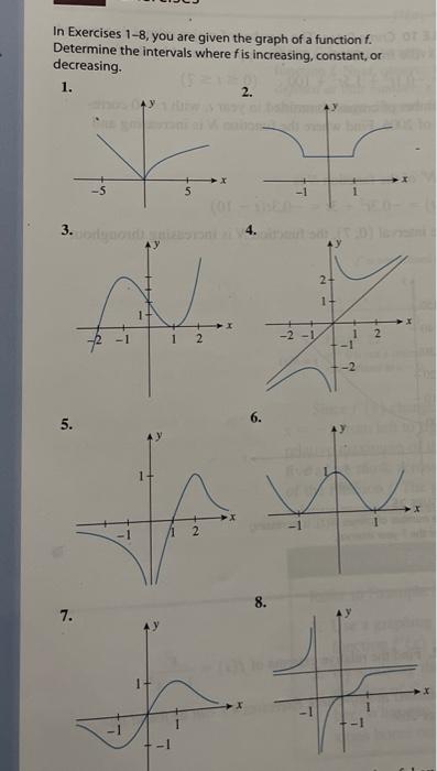 Solved In Exercises 1-8, you are given the graph of a | Chegg.com
