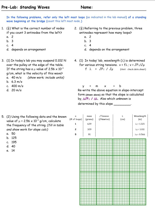 Pre-Lab: Standing Waves Name: In the following | Chegg.com