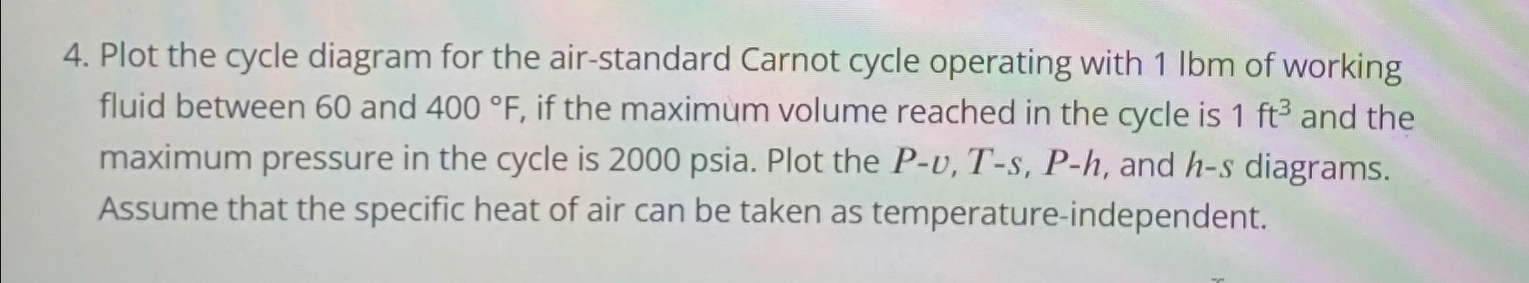 Solved Plot the cycle diagram for the air-standard Carnot | Chegg.com