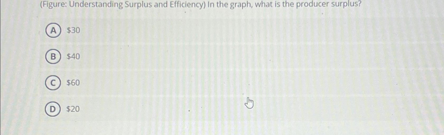 Solved (Figure: Understanding Surplus and Efficiency) ﻿In | Chegg.com