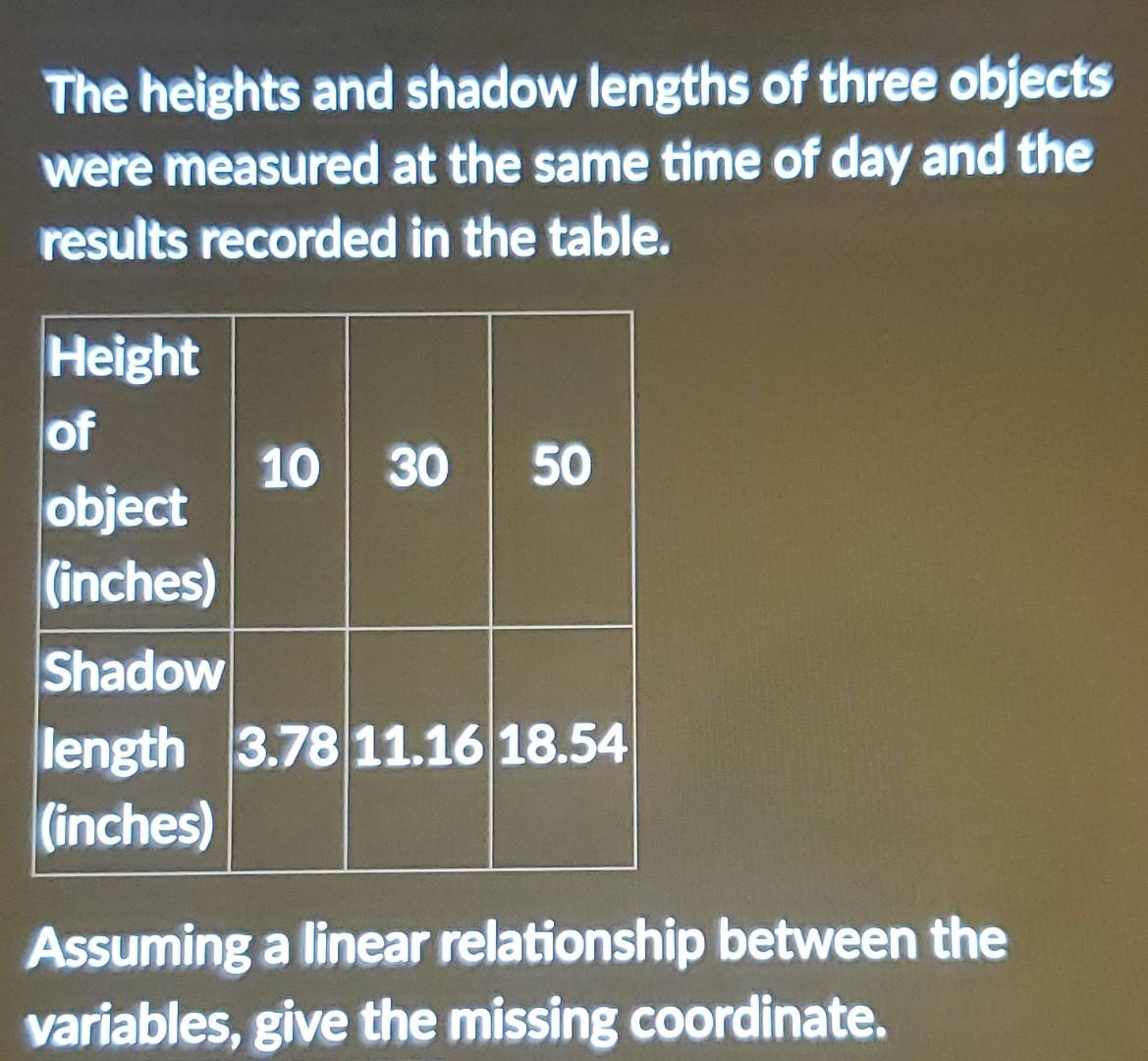Solved The heights and shadow lengths of three objects were | Chegg.com