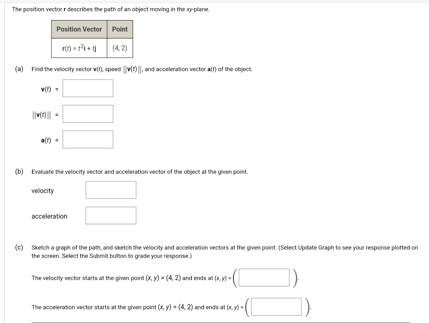 Solved The position vector r ﻿describes the path of an | Chegg.com