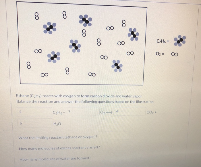 Solved 00 8 8 8 9 8 C2H6 = 00 O2 = 00 00 8 Ethane (C2H) | Chegg.com