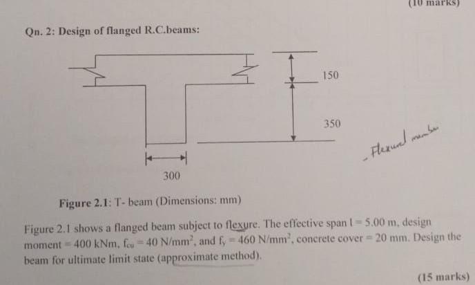 Solved Qn. 2: Design of flanged R.C.beams: Figure 2.1: T- | Chegg.com