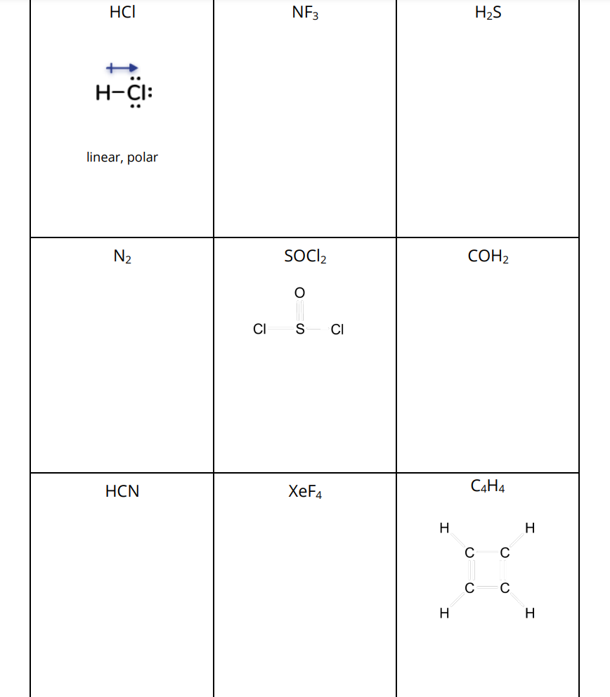 Solved Determine the molecular polarity for each of the | Chegg.com