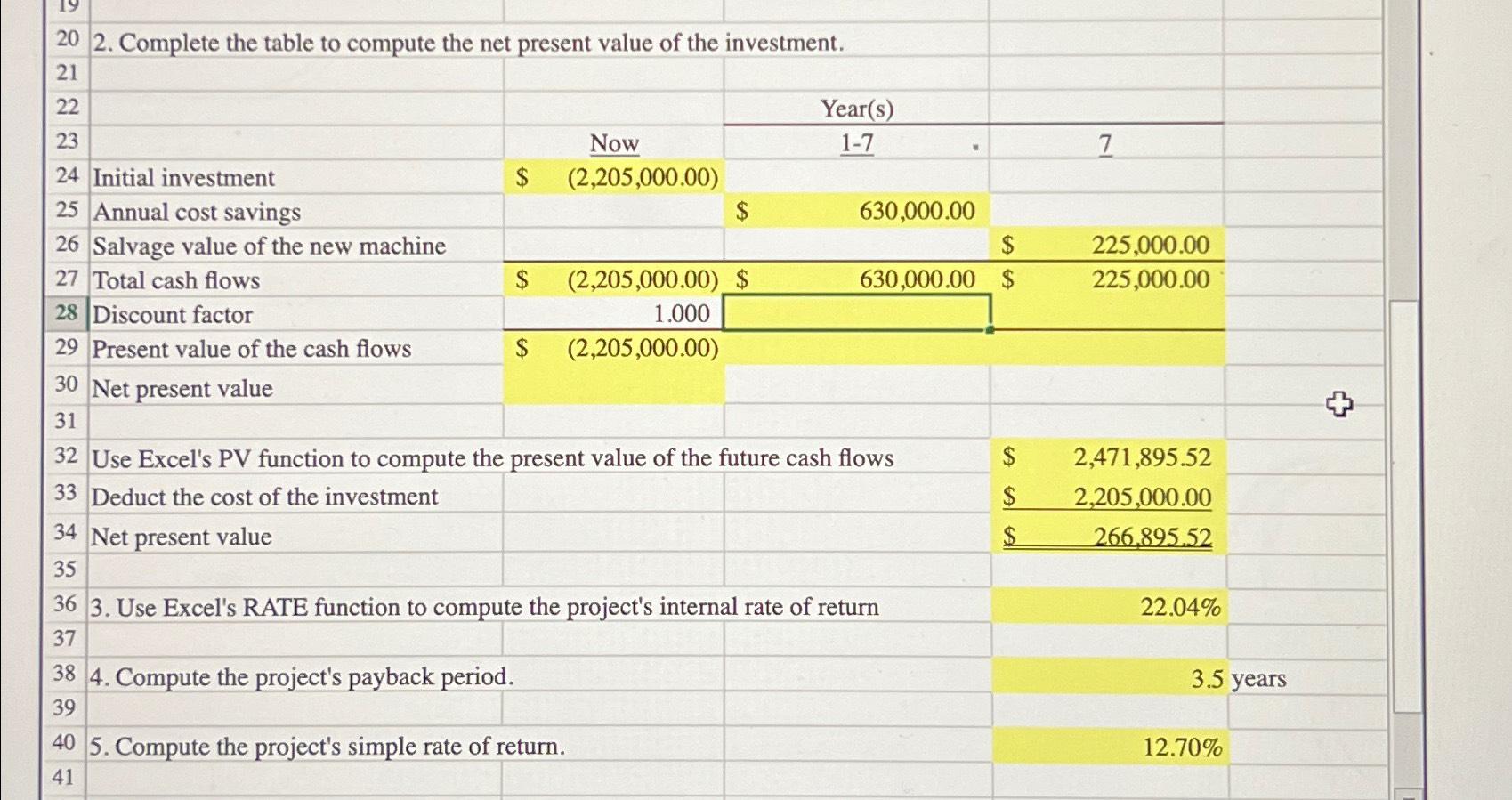 Solved \table[[Laurman, ﻿Inc. is considering the following | Chegg.com