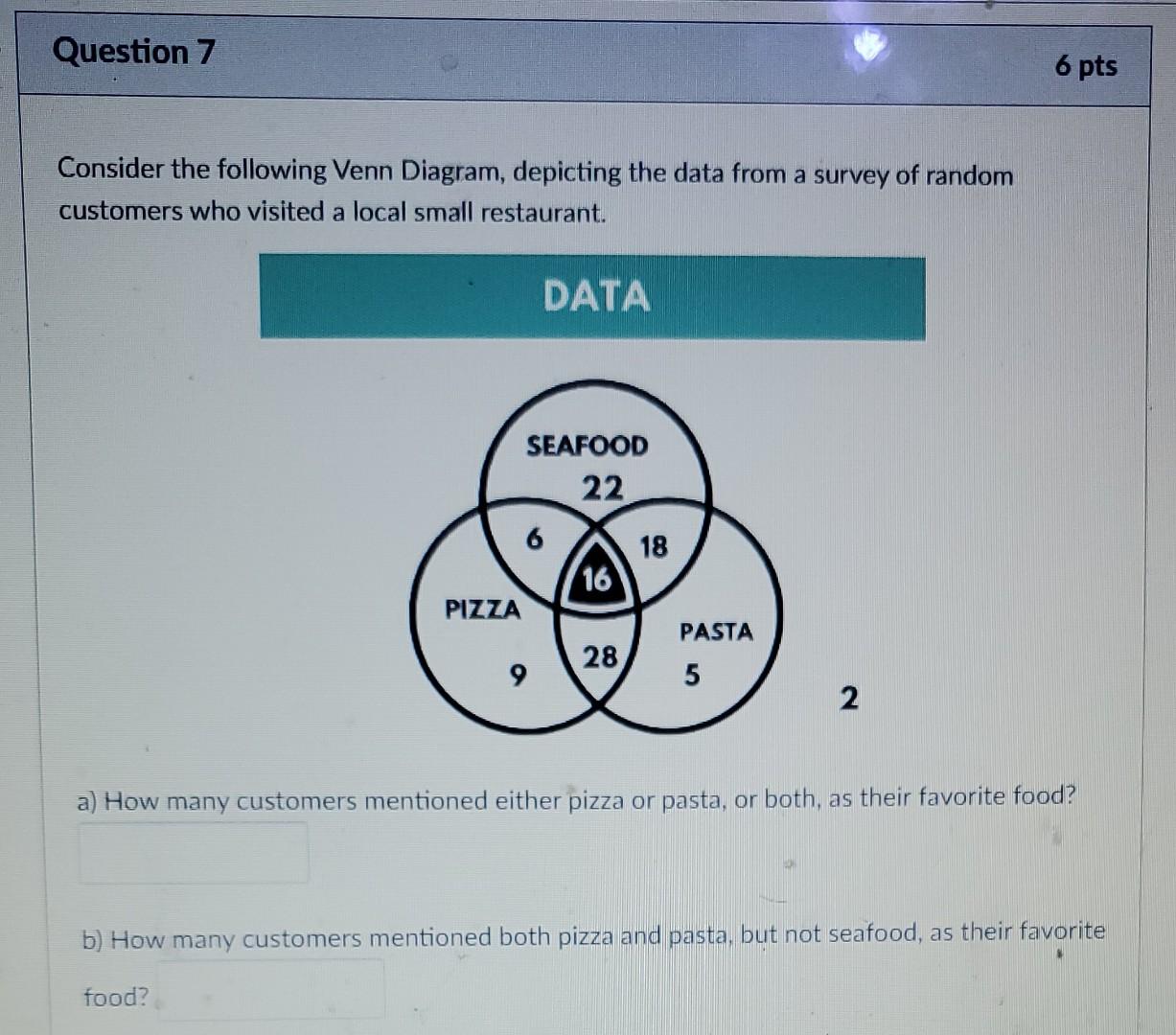 Solved Consider the following Venn Diagram, depicting the | Chegg.com