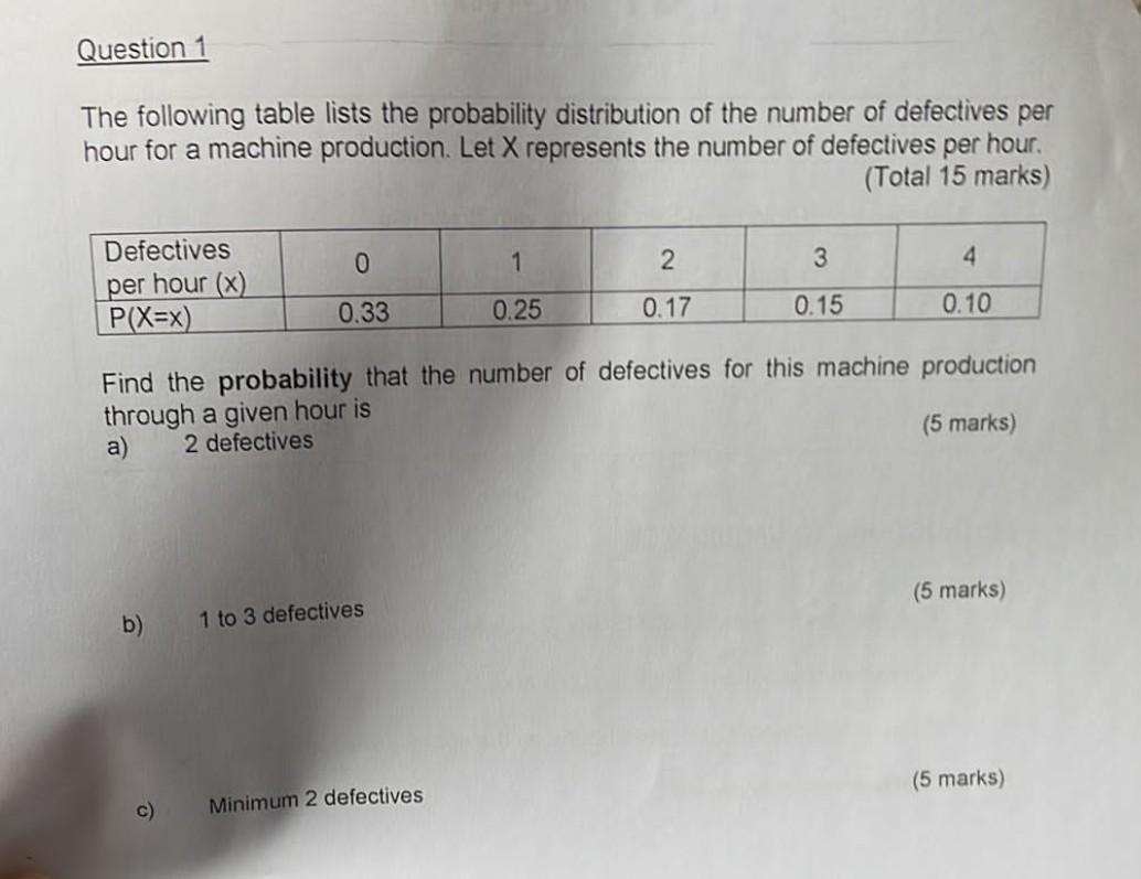 Solved Question 1 The following table lists the probability | Chegg.com
