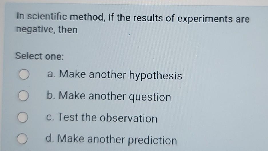 Solved In scientific method, if the results of experiments | Chegg.com