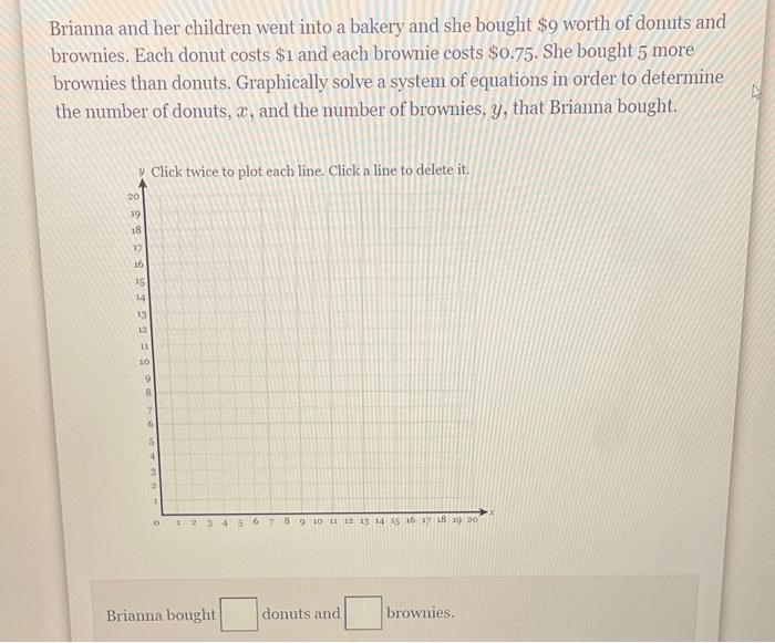 Solved Brianna and her children went into a bakery and she | Chegg.com